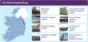 About Us - RCSI Hospital Group - RCSI Hospital Group